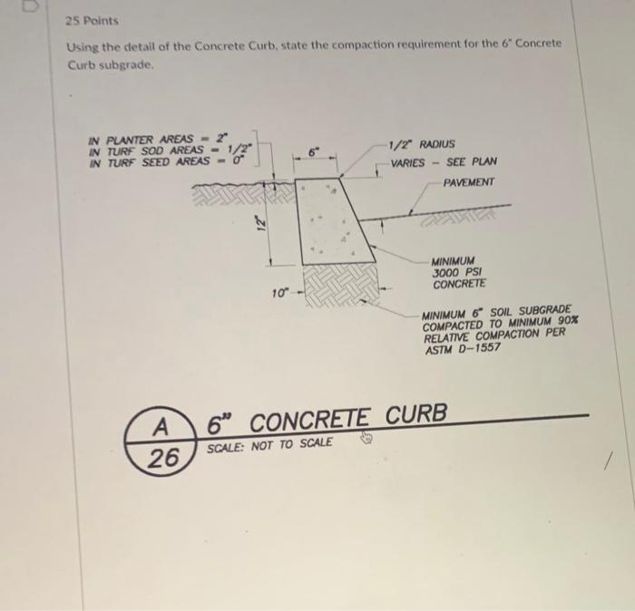 Solved 25 Points Using the detail of the Concrete Curb, | Chegg.com