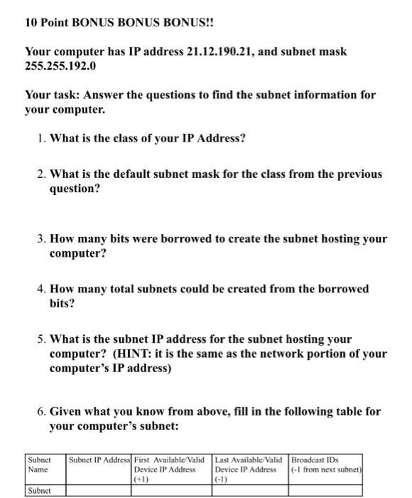 Solved Exercise 4: Network to subnet 122.0.0.0/8 Subnet Mask | Chegg.com