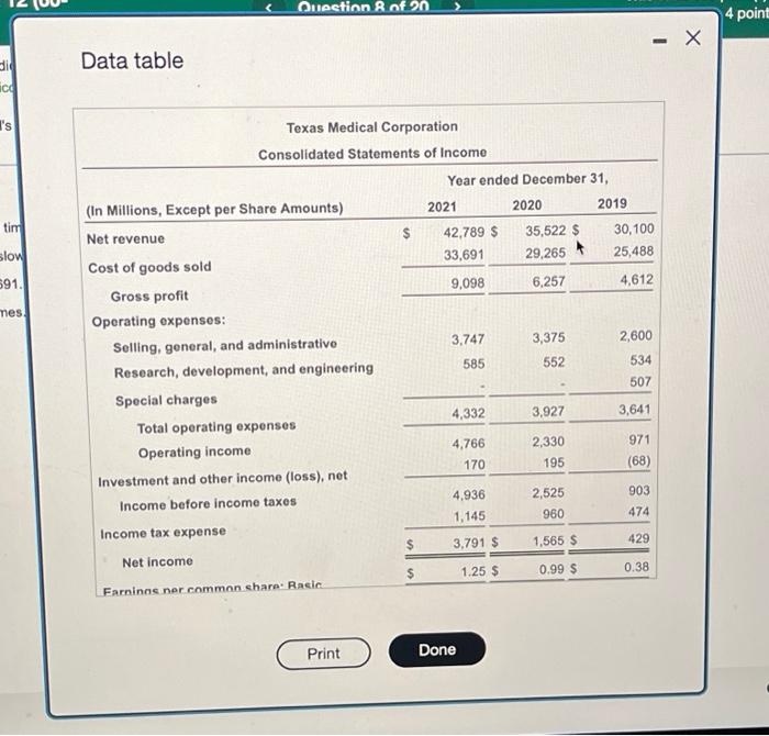 Solved Medical Corporation financial statements follow: | Chegg.com
