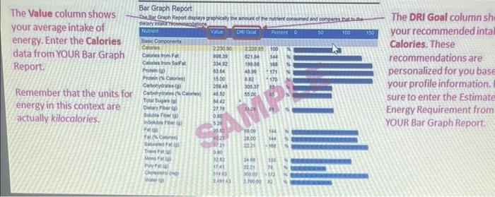 NutritionCalc Plus has estimated your energy needs | Chegg.com
