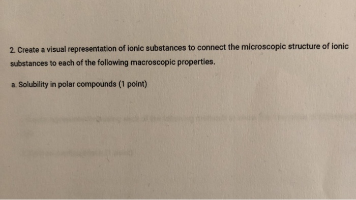 Solved 2. Create a visual representation of ionic substances | Chegg.com