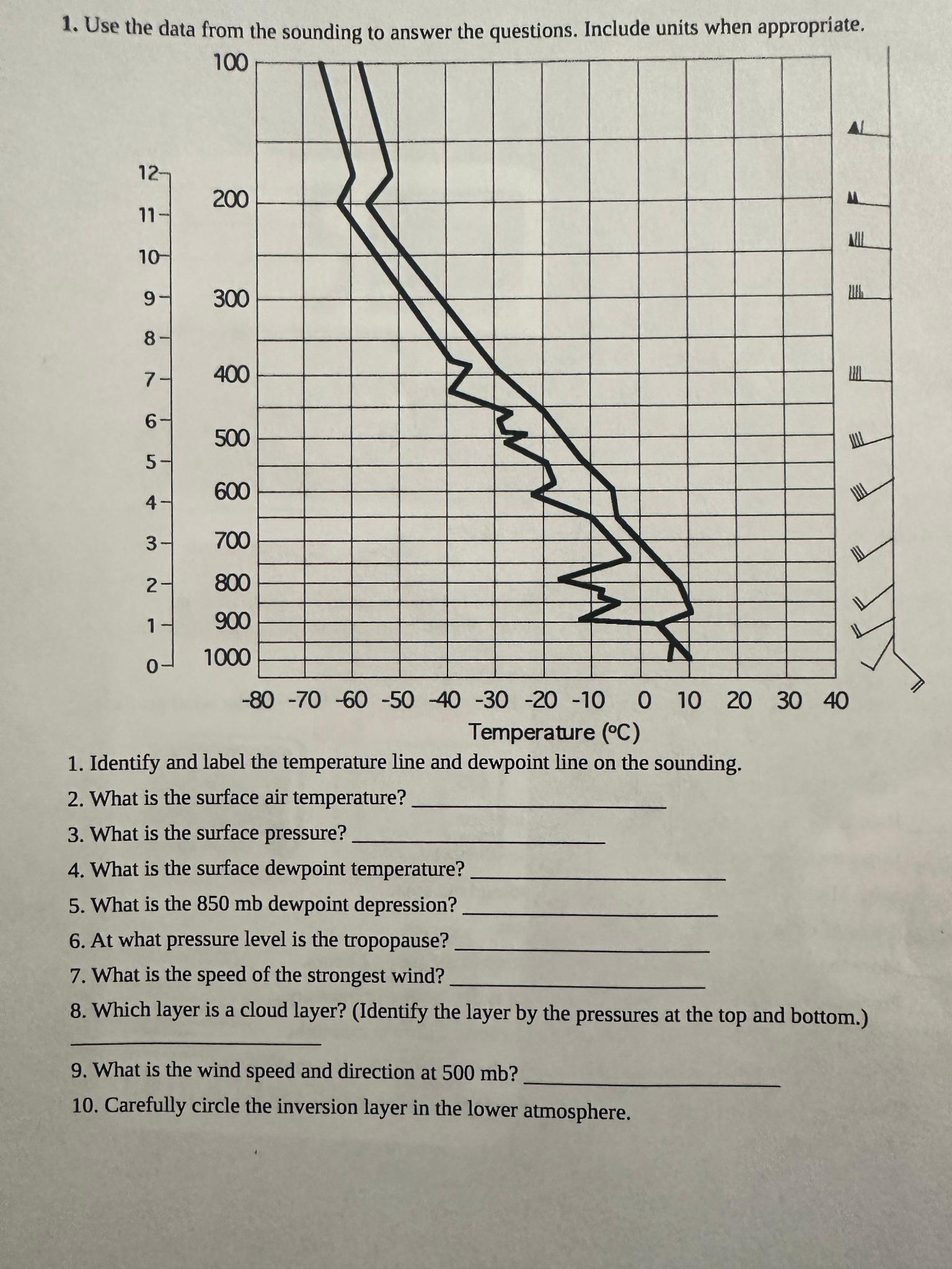 Solved Use the data from the sounding to answer the | Chegg.com