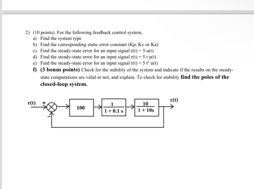 Solved (10 ﻿points) ﻿For the following feedback control | Chegg.com
