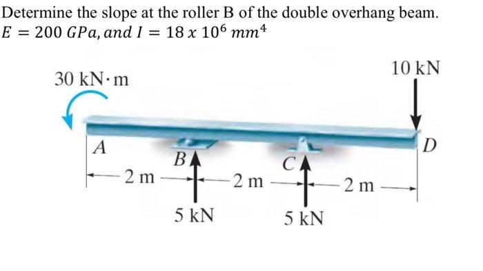 Solved Determine the slope at the roller B of the double | Chegg.com