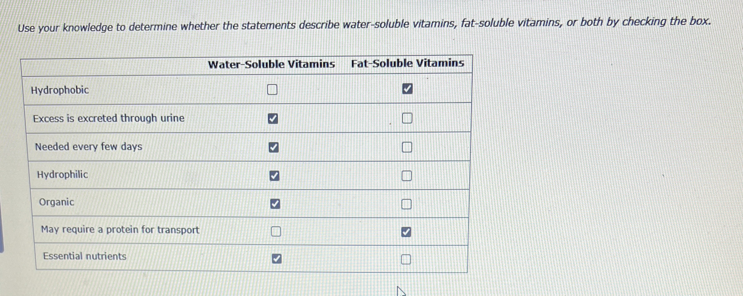 Solved Use your knowledge to determine whether the | Chegg.com