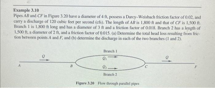 Solved 3.12.3. Redo Example 3.10 using the Hazen-Williams | Chegg.com