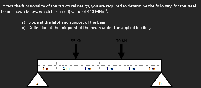 Solved To test the functionality of the structural design, | Chegg.com Solved To test the functionality of the structural design, | Chegg.com