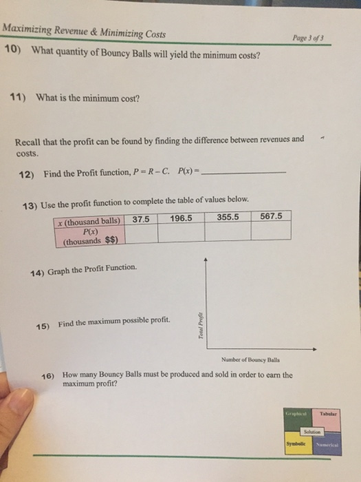 Solved Maximizing Revenue & Minimizing Costs The sales | Chegg.com