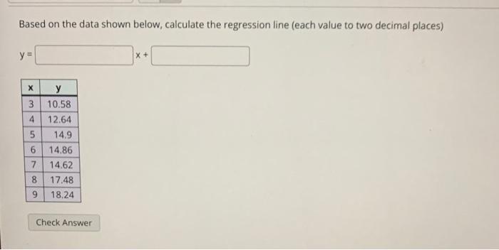 Solved Based on the data shown below, calculate the | Chegg.com