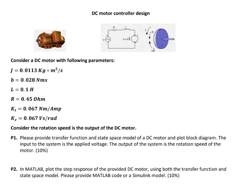 Solved DC motor controller design Consider a DC motor with | Chegg.com