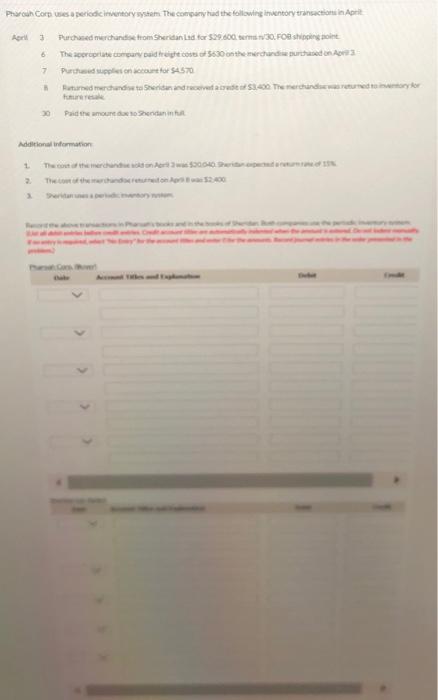 Solved Additional information | Chegg.com