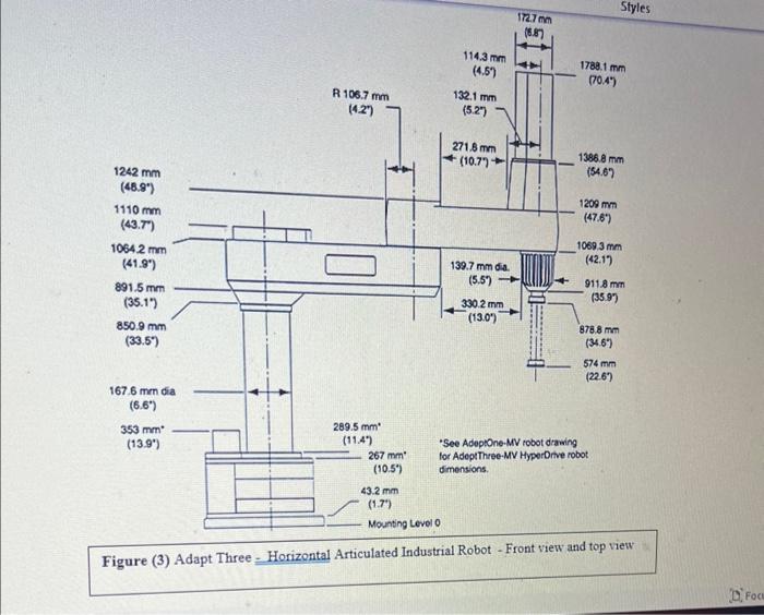 Question \# 4: Calculate the work envelop of the | Chegg.com