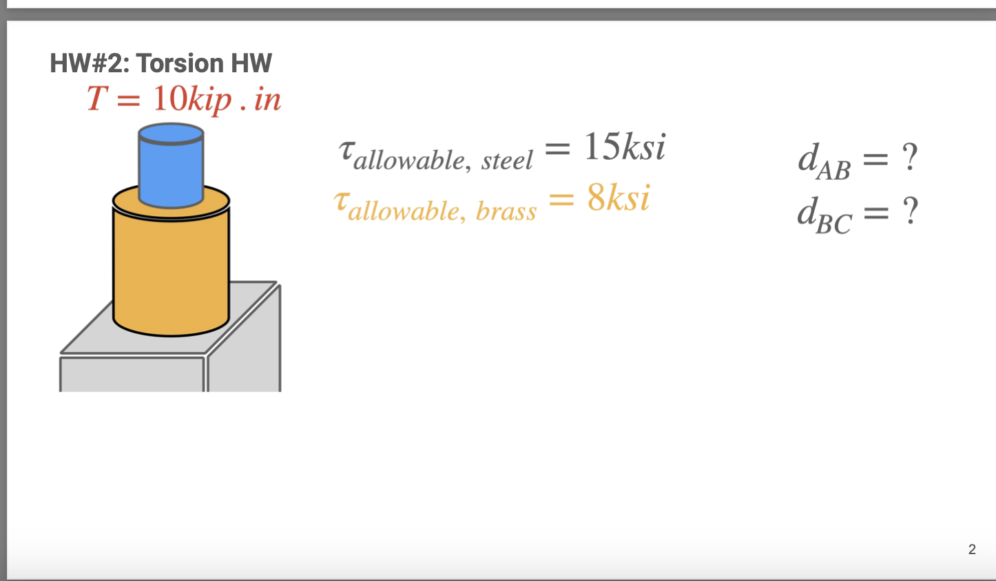Solved HW#2: Torsion HW т 1 ก1... -.- | Chegg.com Solved HW#2: Torsion HW т 1 ก1... -.- | Chegg.com