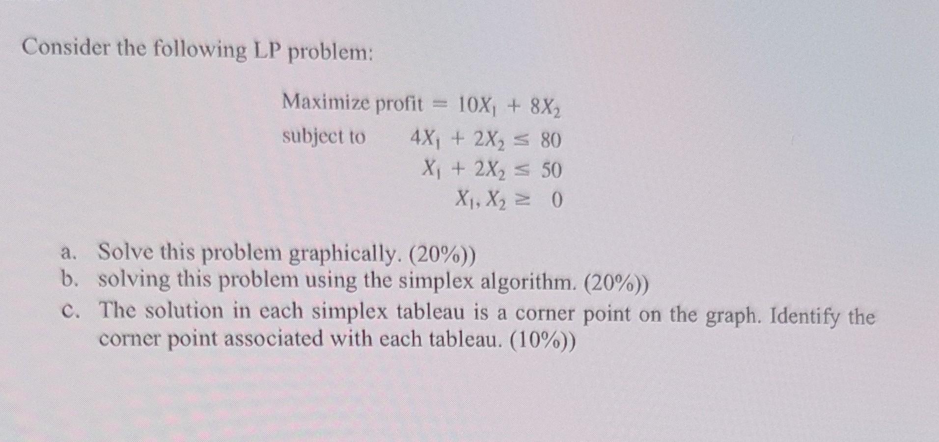 Solved Consider the following LP problem: Maximize profit = | Chegg.com