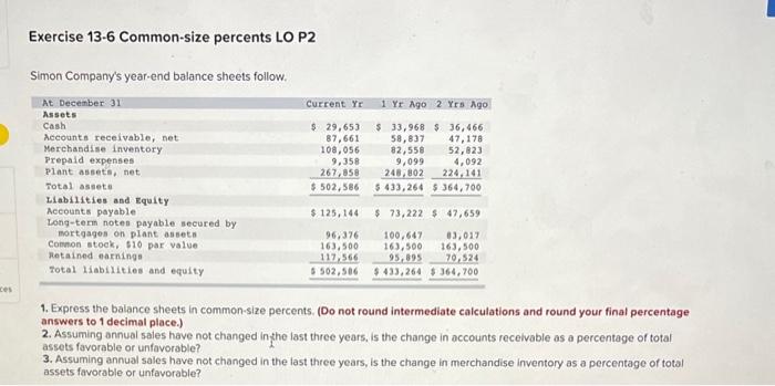Solved Exercise 13-6 Common-size percents LO P2 Simon | Chegg.com