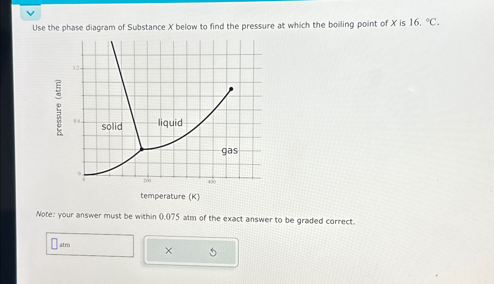 Solved Use the phase diagram of Substance x ﻿below to find | Chegg.com