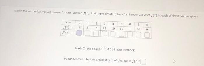 Solved Given the numerical values shown for the function | Chegg.com