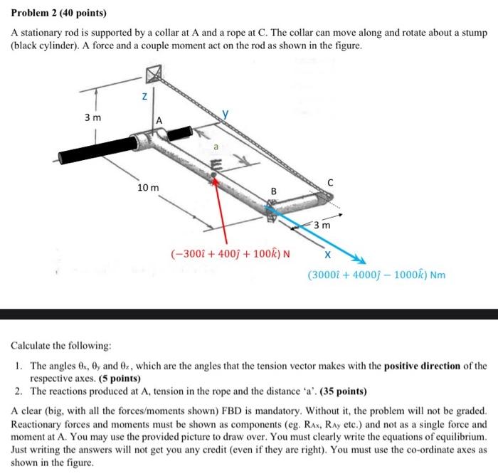 Solved Problem 2 (40 points) A stationary rod is supported | Chegg.com