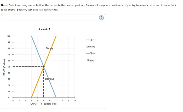 Solved 2. Unstable export markets Sometimes the exports of | Chegg.com