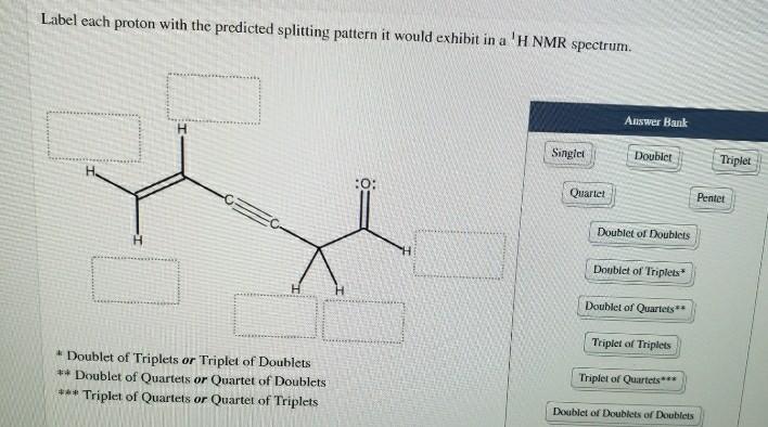 Solved Label each proton with the predicted splitting | Chegg.com