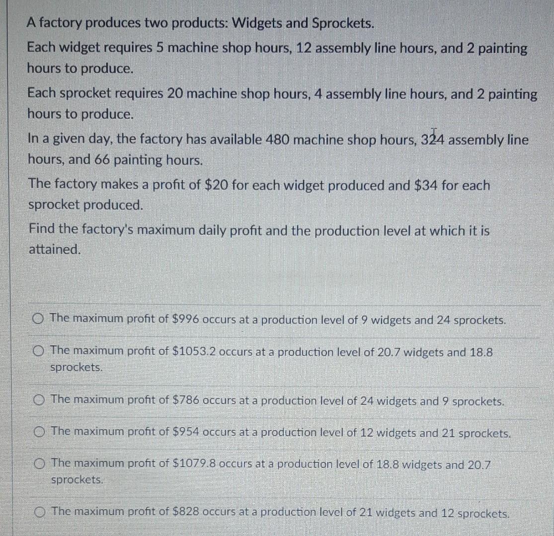 Solved A factory produces two products: Widgets and | Chegg.com
