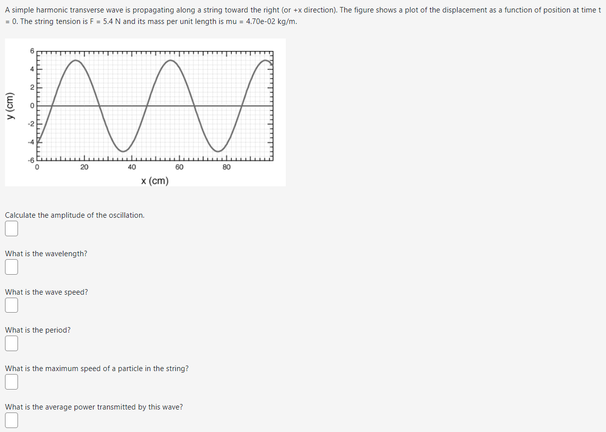 Solved A simple harmonic transverse wave is propagating | Chegg.com