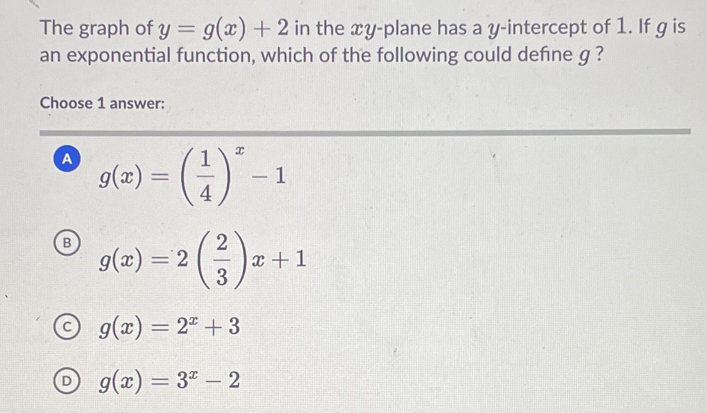 Solved The graph of y=g(x)+2 ﻿in the xy-plane has a | Chegg.com