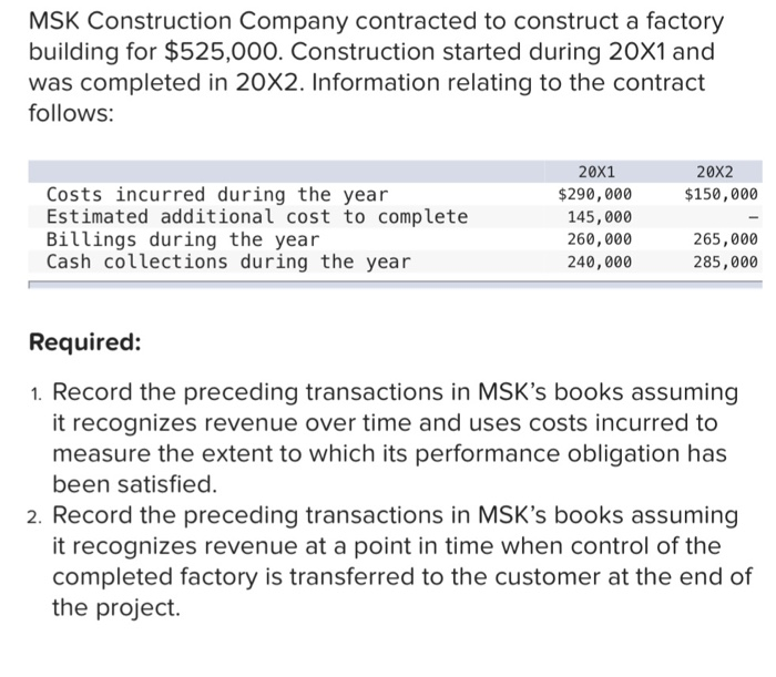 Solved MSK Construction Company contracted to construct a | Chegg.com