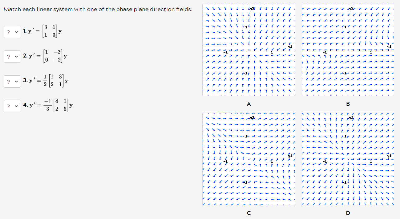 Match each linear system with one of the phase plane | Chegg.com