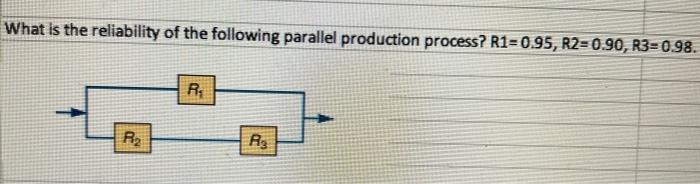 Solved What is the reliability of the following parallel | Chegg.com