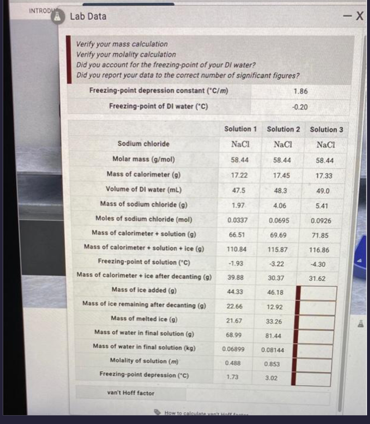 Solved INTRODY Lab DataVerify your mass calculationVerify | Chegg.com