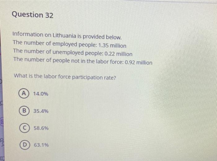 Solved Question 23 2 Points The Figure Below Shows The Chegg