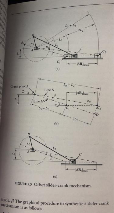 Solved Design of Slider-Crank Mechanisms For Problems 5-11 | Chegg.com