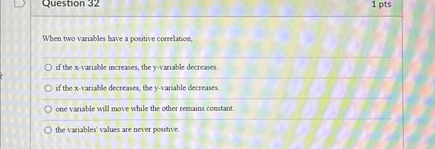 Solved Question 321 ﻿ptsWhen two variables have a positive | Chegg.com