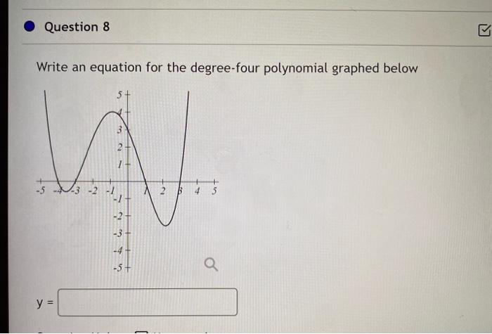 Solved Write an equation for the degree-four polynomial | Chegg.com