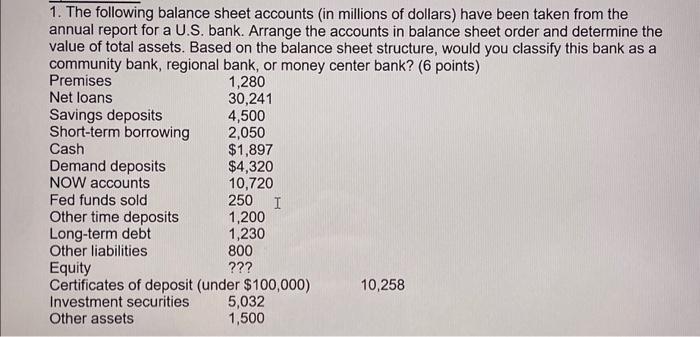 1. The following balance sheet accounts (in millions | Chegg.com