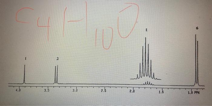 Solved Please help me come up with a structure for C7H14O | Chegg.com
