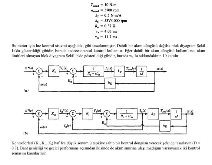 Solved The speed control system for this motor is designed | Chegg.com