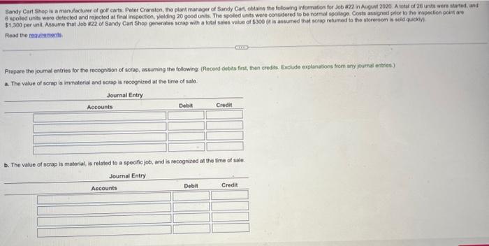 Solved Sandy Cart Shop in a manulachurer of goif carts. | Chegg.com