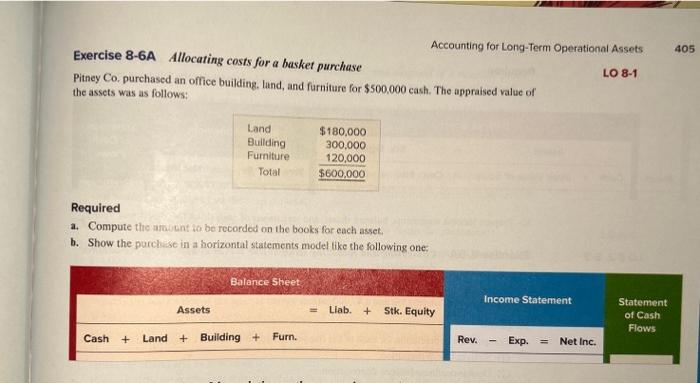 Solved Exercise 8-6A Allocating costs for a basket purchase | Chegg.com