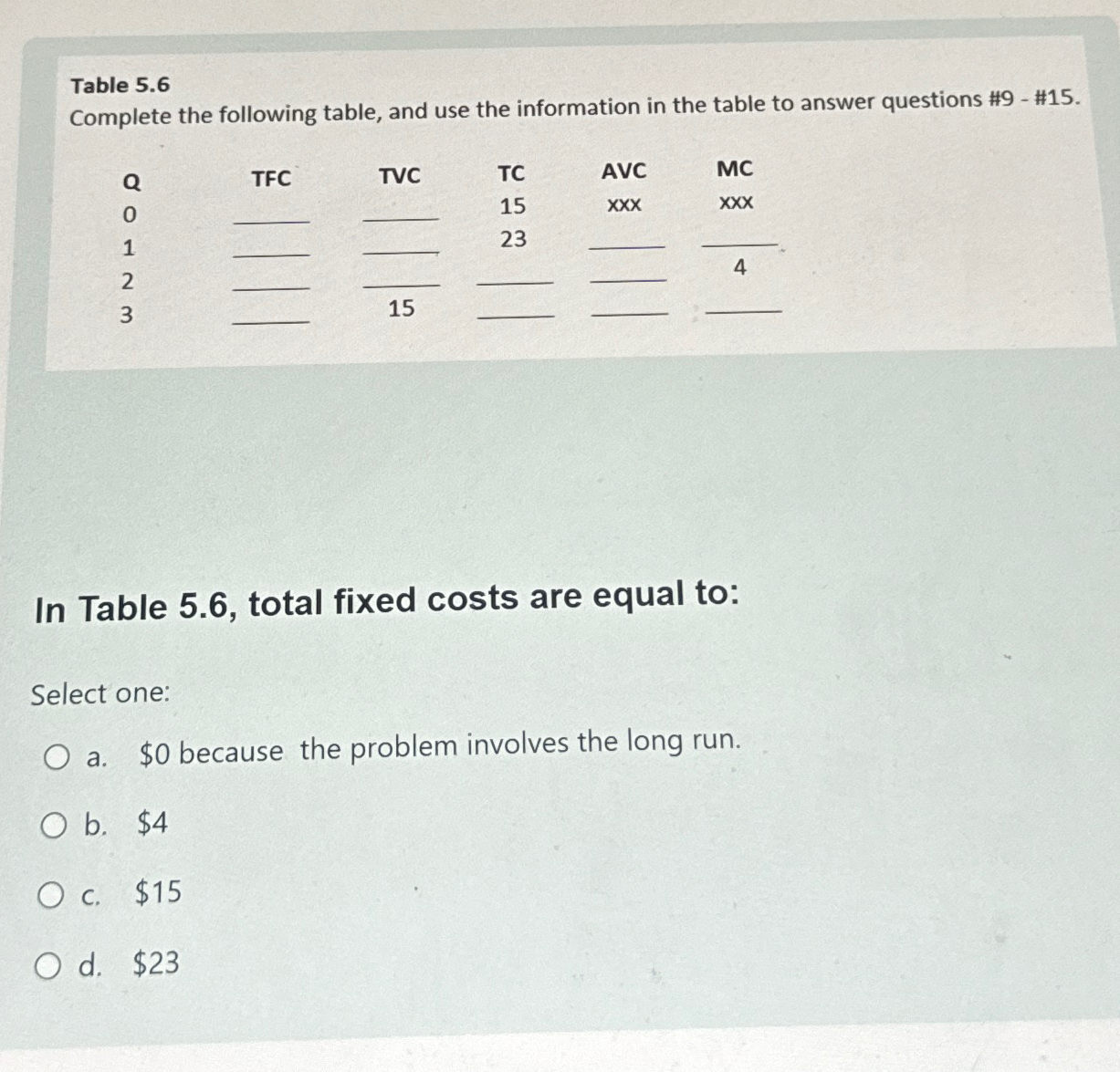 Solved Table 5.6Complete the following table, and use the | Chegg.com Solved Table 5.6Complete the following table, and use the | Chegg.com