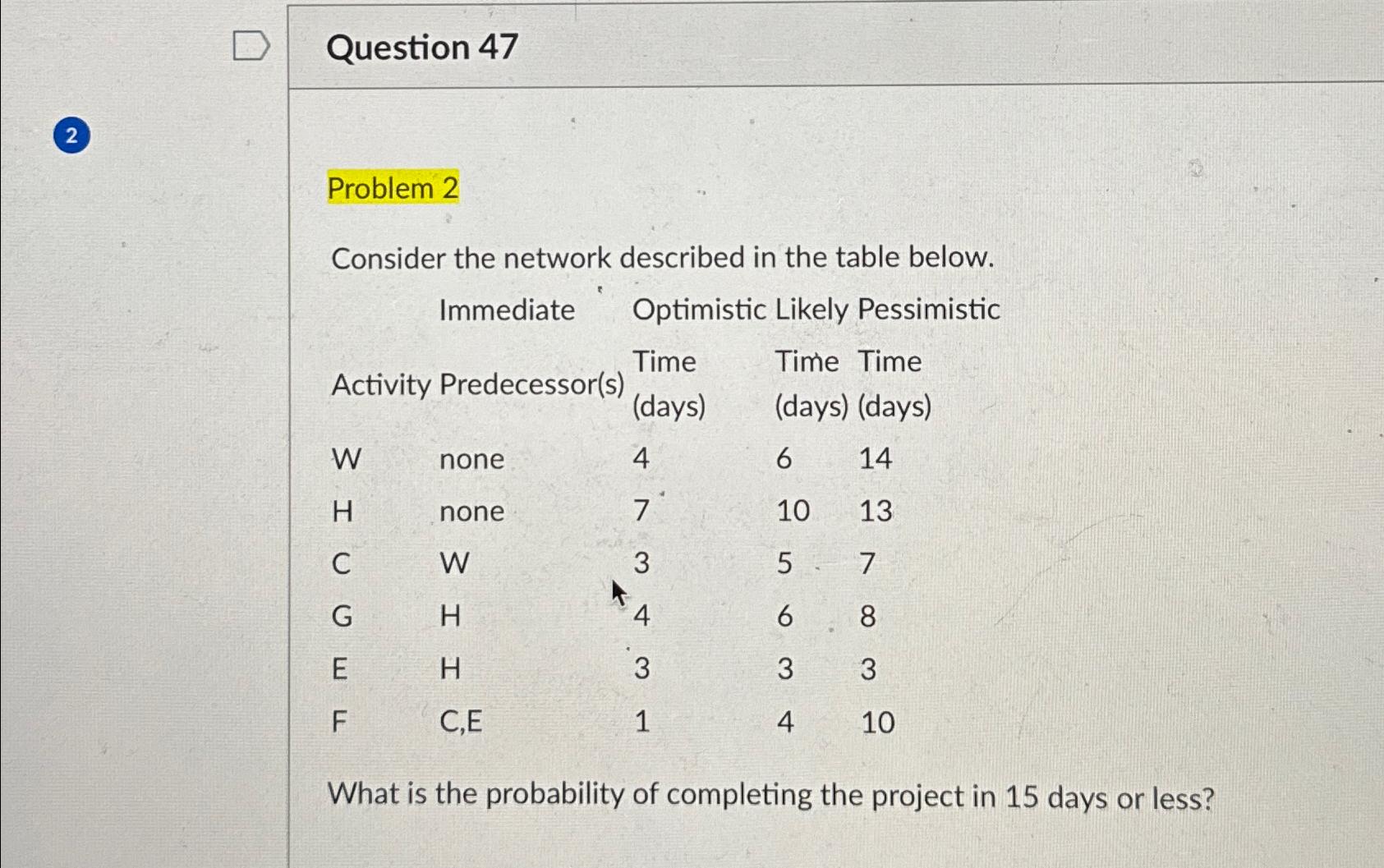 Solved Question 47Problem 2Consider the network described in | Chegg.com Solved Question 47Problem 2Consider the network described in | Chegg.com