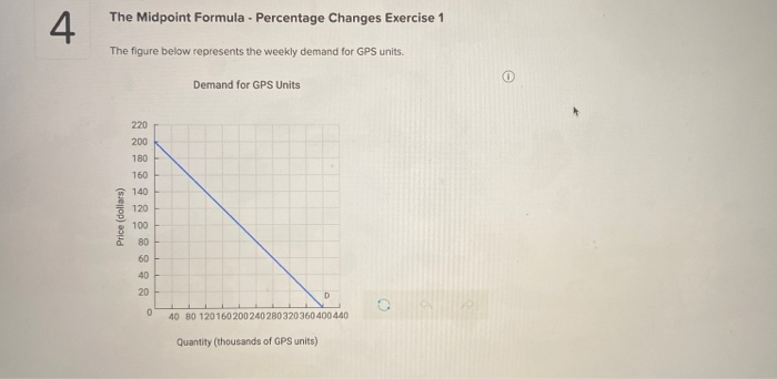 Solved 4 The Midpoint Formula - Percentage Changes Exercise | Chegg.com