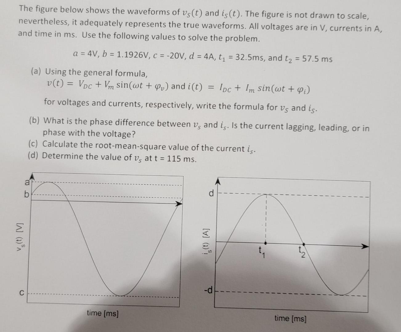 Solved The figure below shows the waveforms of vS(t) and | Chegg.com