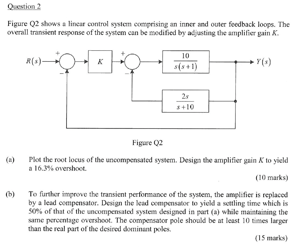 Solved Detailed answer steps and Octave code(with figure) | Chegg.com