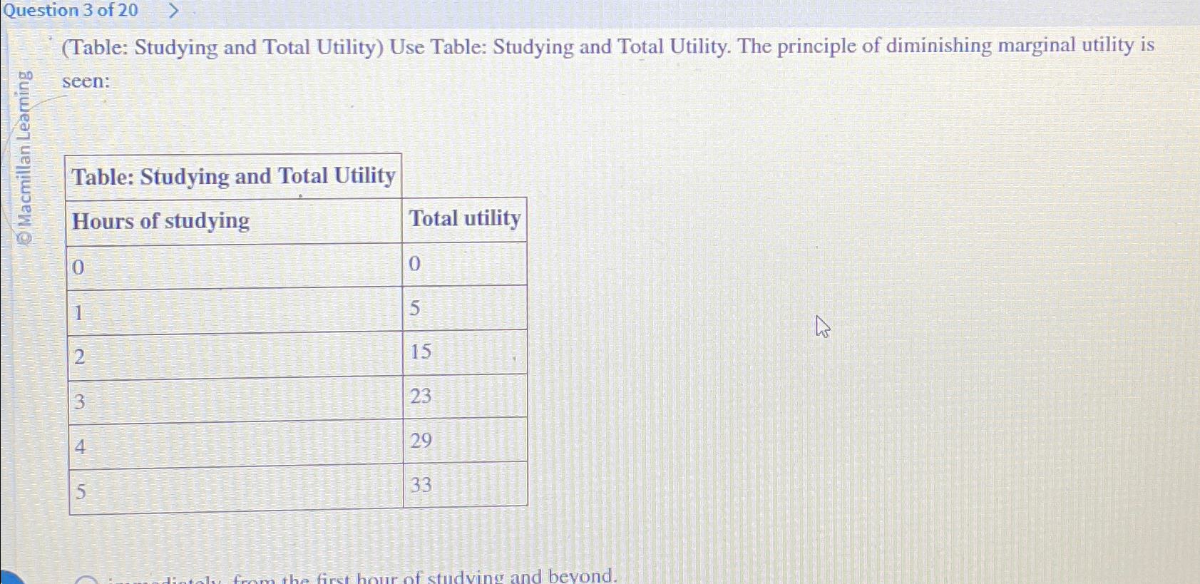 Solved Question 3 ﻿of 20(Table: Studying and Total Utility) | Chegg.com