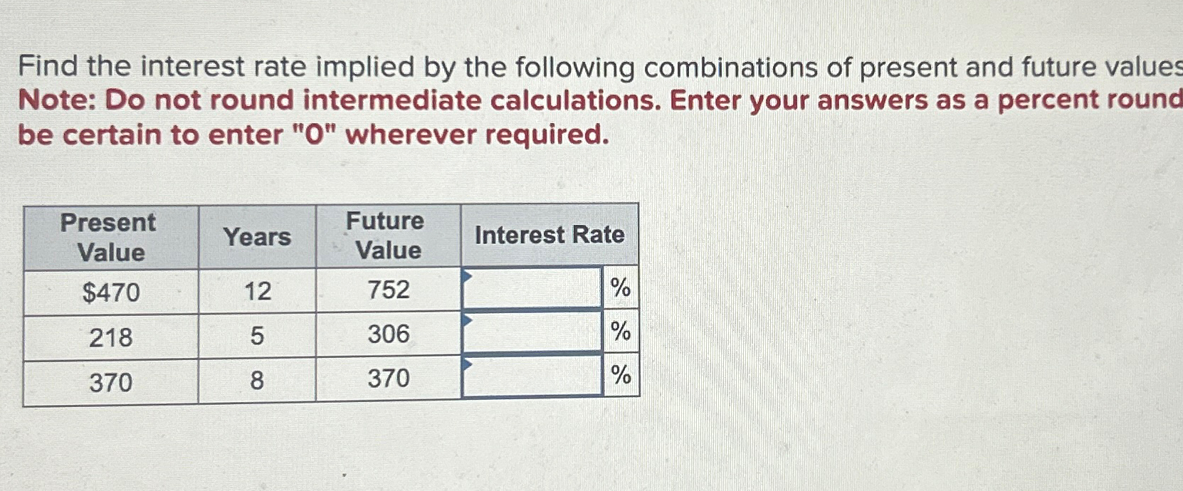 Find the interest rate implied by the following | Chegg.com
