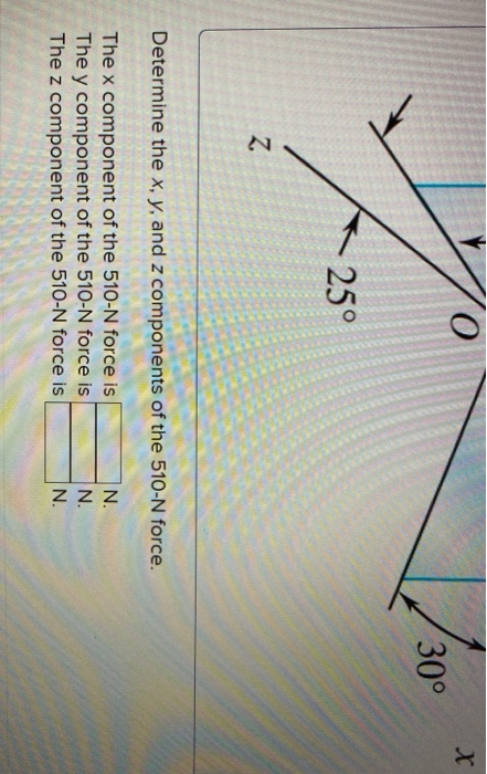 Solved Consider the given figure. Given P = 510 N. у 800 N P | Chegg.com