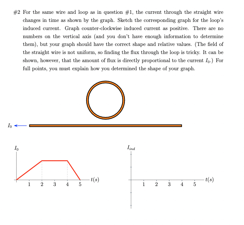 Solved #2 ﻿For the same wire and loop as in question #1, | Chegg.com