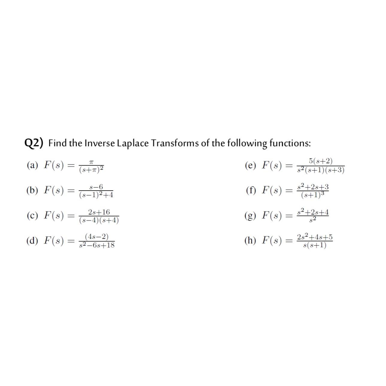 Solved Q2) ﻿Find the Inverse Laplace Transforms of the | Chegg.com